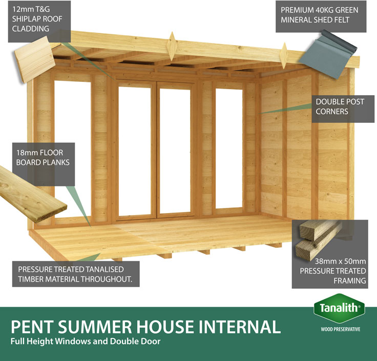 16ft x 4ft Pent Summer House (Full Height Window) | TAFS Garden Co ...