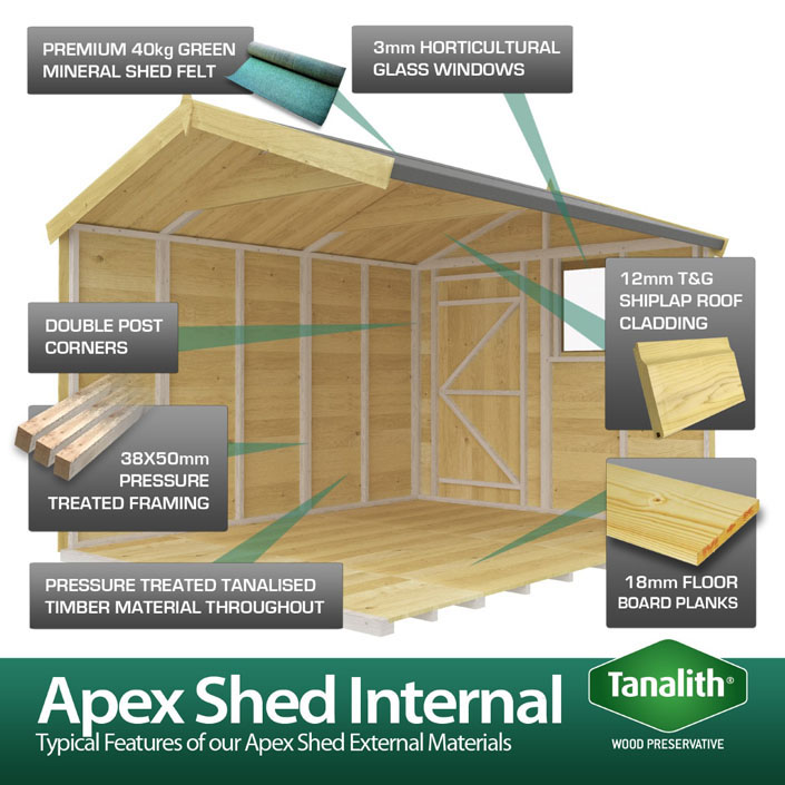 4ft x 12ft Apex Summer Shed | TAFS Garden Co. Telford, Shropshire